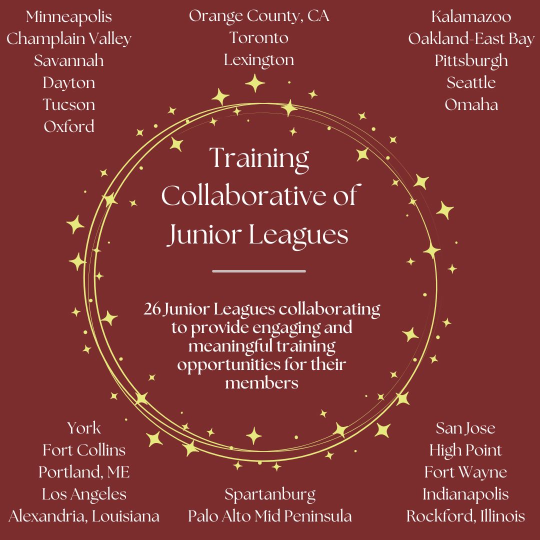 Training Collaborative - Junior League of York, PA
